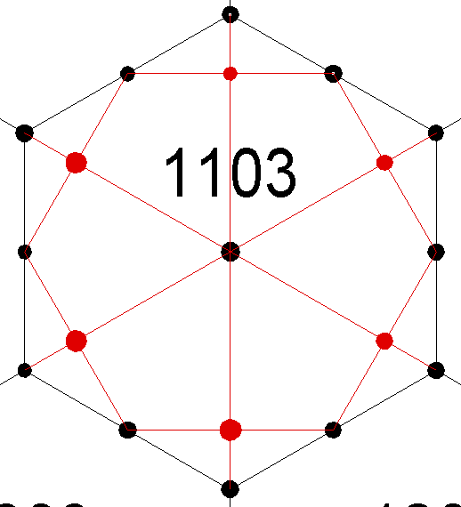 Extra grid dots for hex grid — ProFantasy Community Forum