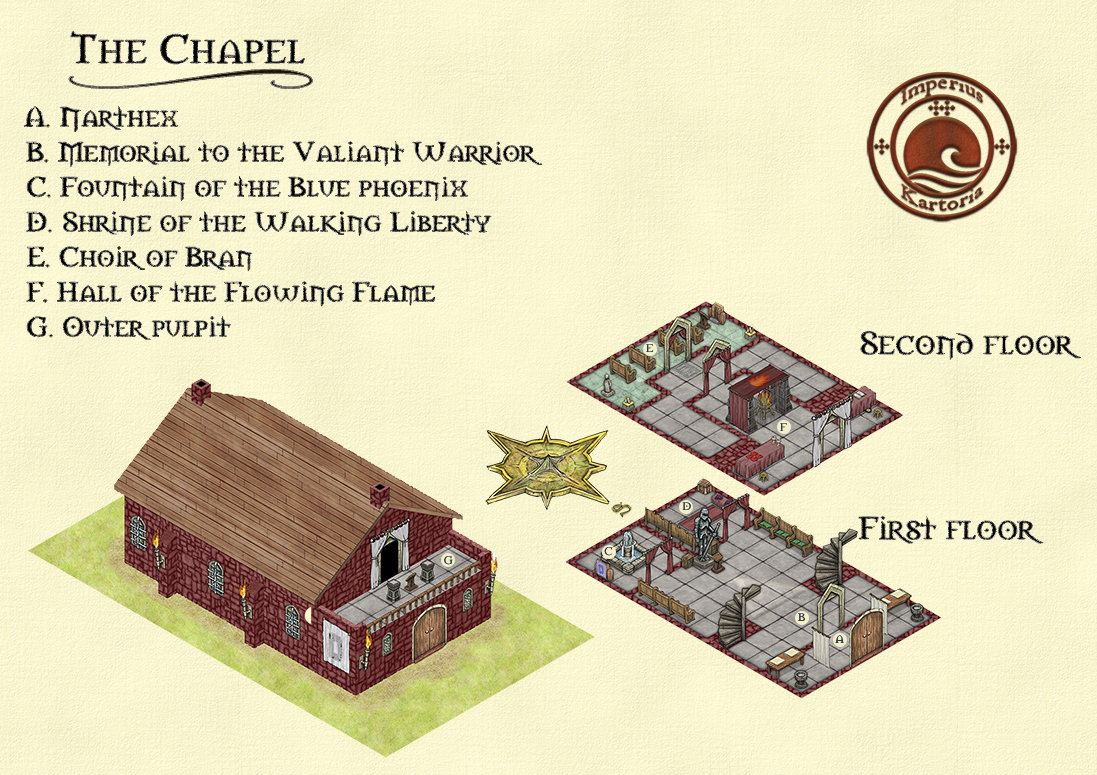 Castle Crimson and Reveler's Way — ProFantasy Community Forum