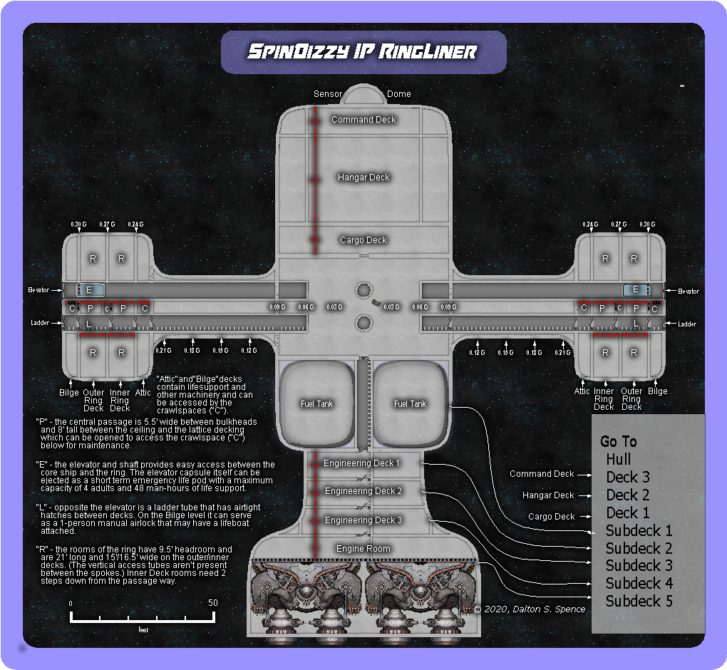 [WIP] SpinDizzy Interplanetary RingLiner — ProFantasy Community Forum